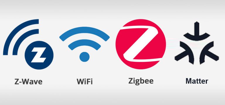 Z-wave vs WiFi vs Zigbee vs Matter Smart Locks Comparison - Lynx