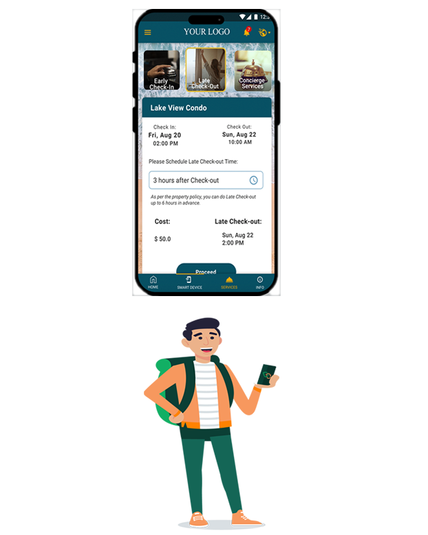 Upsell & Digital Concierge Services for Hotels and Vacation Rentals - Lynx